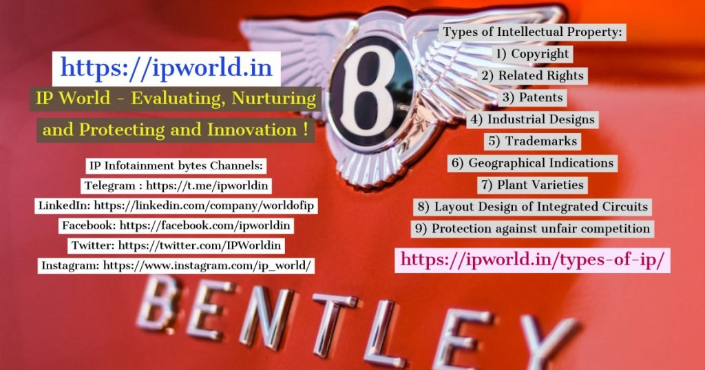 Types of Intellectual Property - IP World